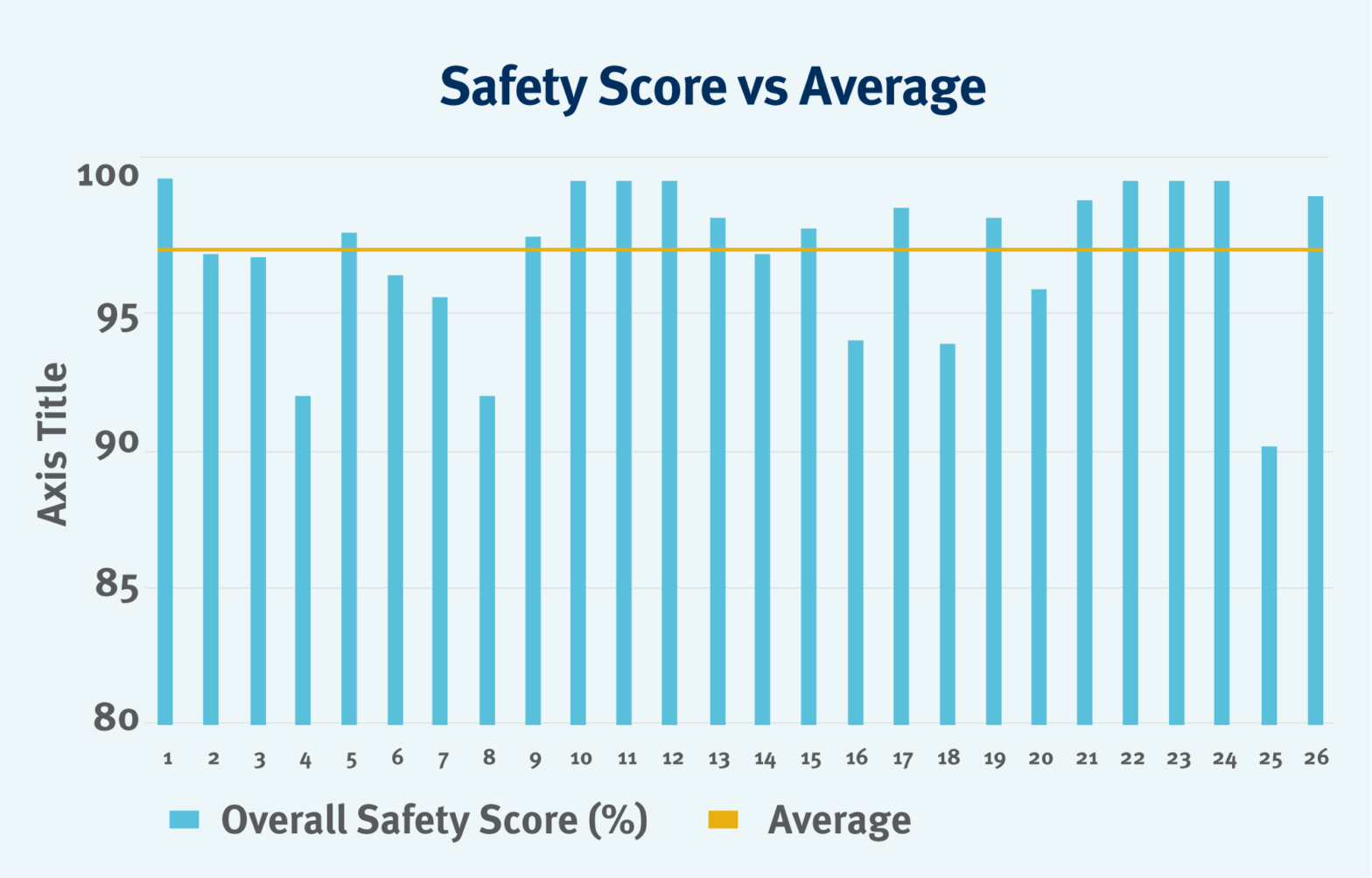 Proactive safety and actioning audits is a winning formula - LGIS ...